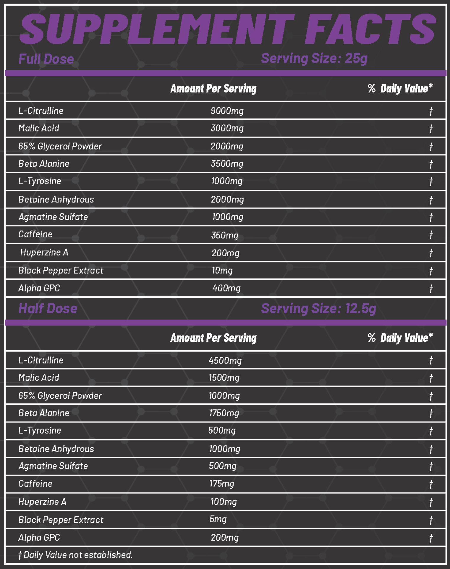 NOMAD Pre-Workout (Dated) – Hydra Labs